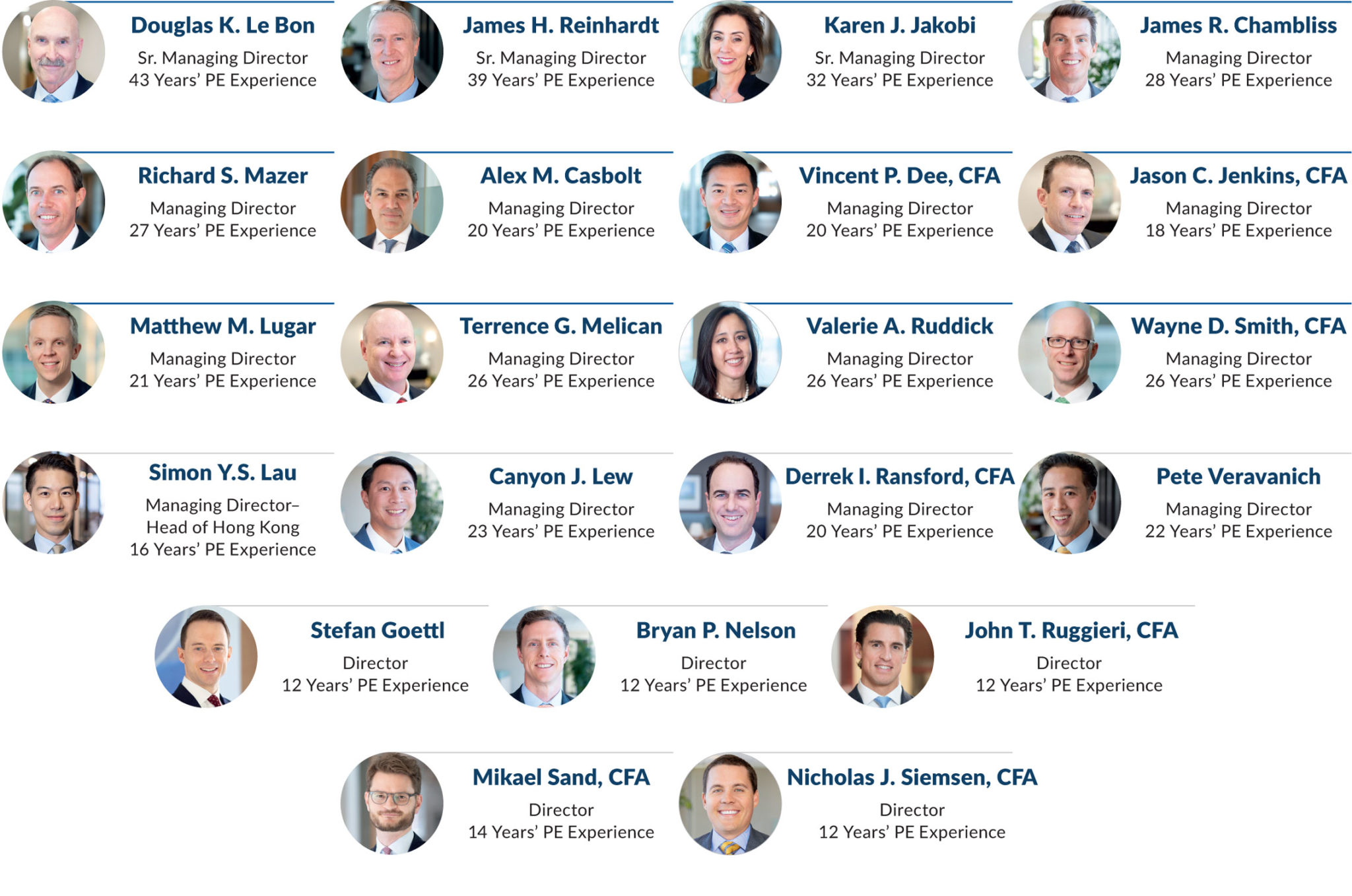 Trusted Investors - Pathway Capital Management