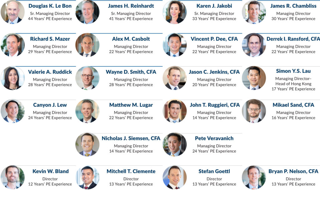 Trusted Investors - Pathway Capital Management