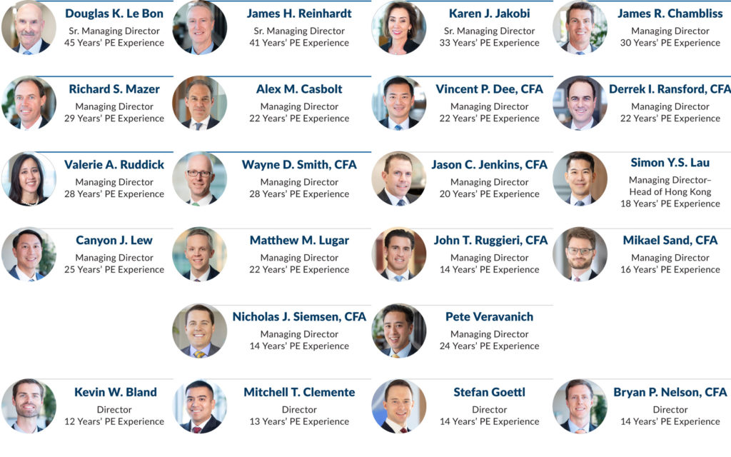 Trusted Investors - Pathway Capital Management